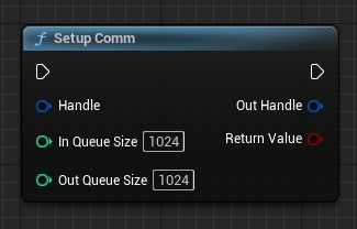 串口通信 v0.1 · UE Plugin Documentation